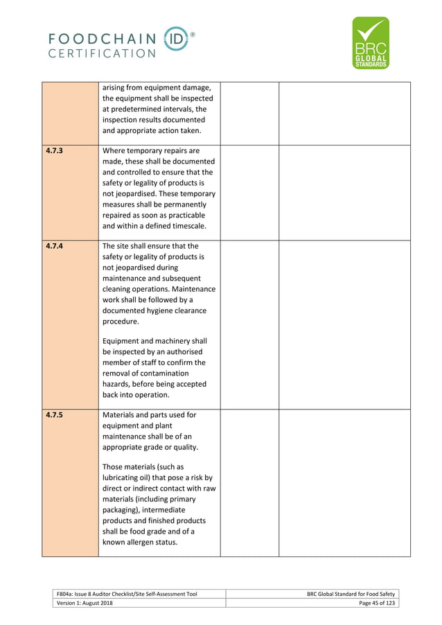 Brc auditor check list | PDF