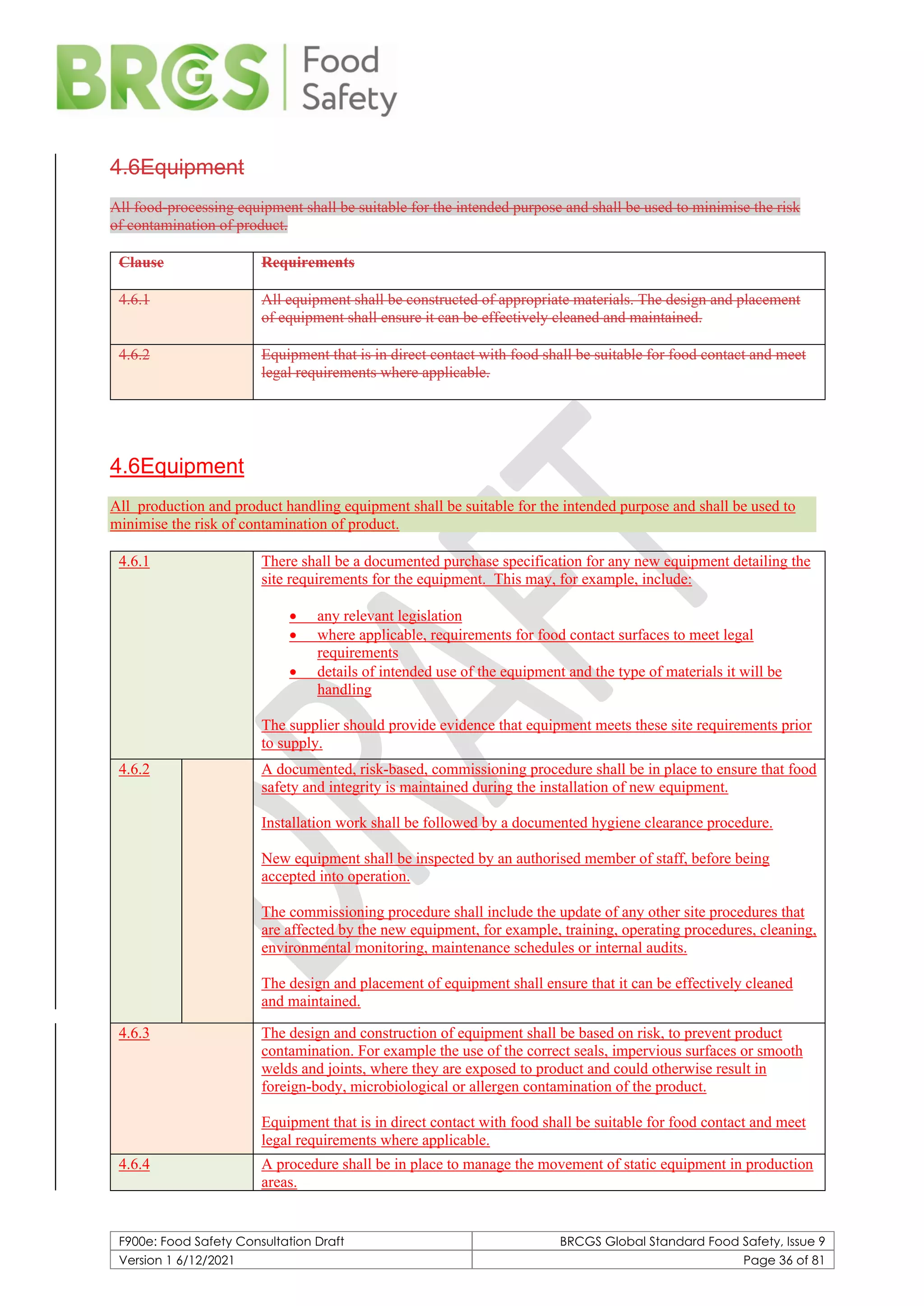 BRCGS for Food Safety - issue 9 (Draft).pdf