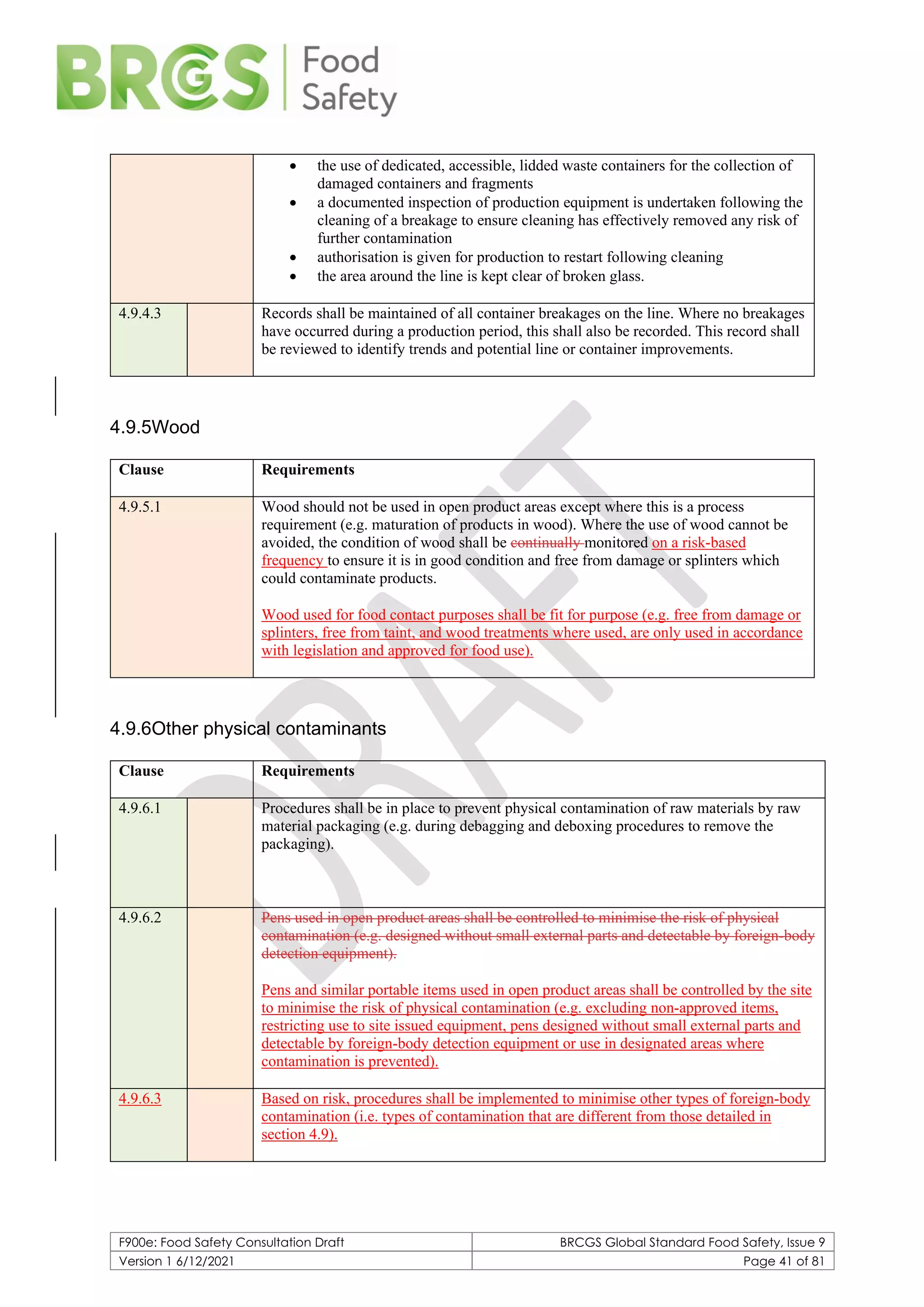 BRCGS for Food Safety - issue 9 (Draft).pdf