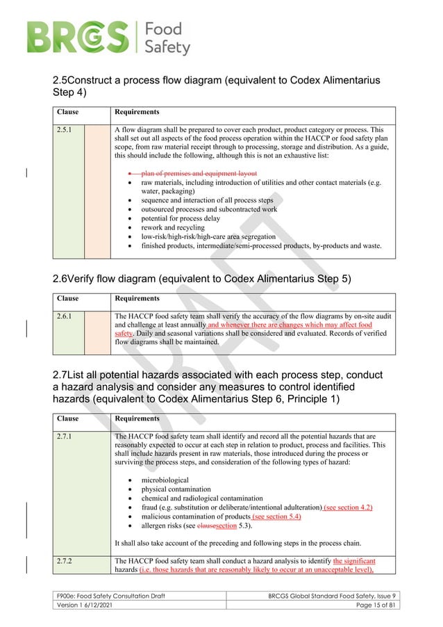 BRCGS for Food Safety - issue 9 (Draft).pdf | Business Accounting ...