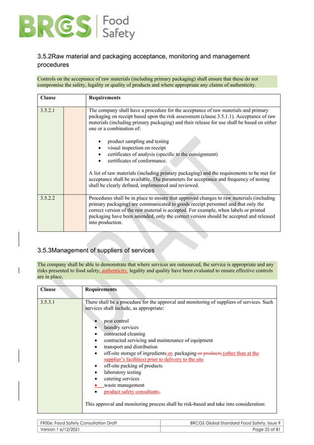 BRCGS for Food Safety - issue 9 (Draft).pdf | Business Accounting & Finance | Business