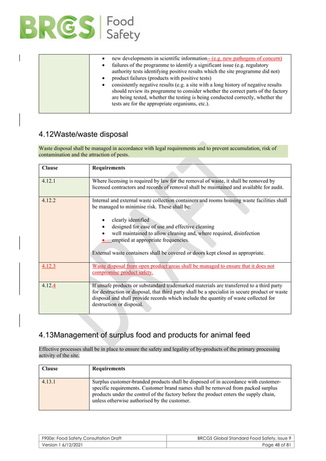 BRCGS for Food Safety - issue 9 (Draft).pdf | Business Accounting ...