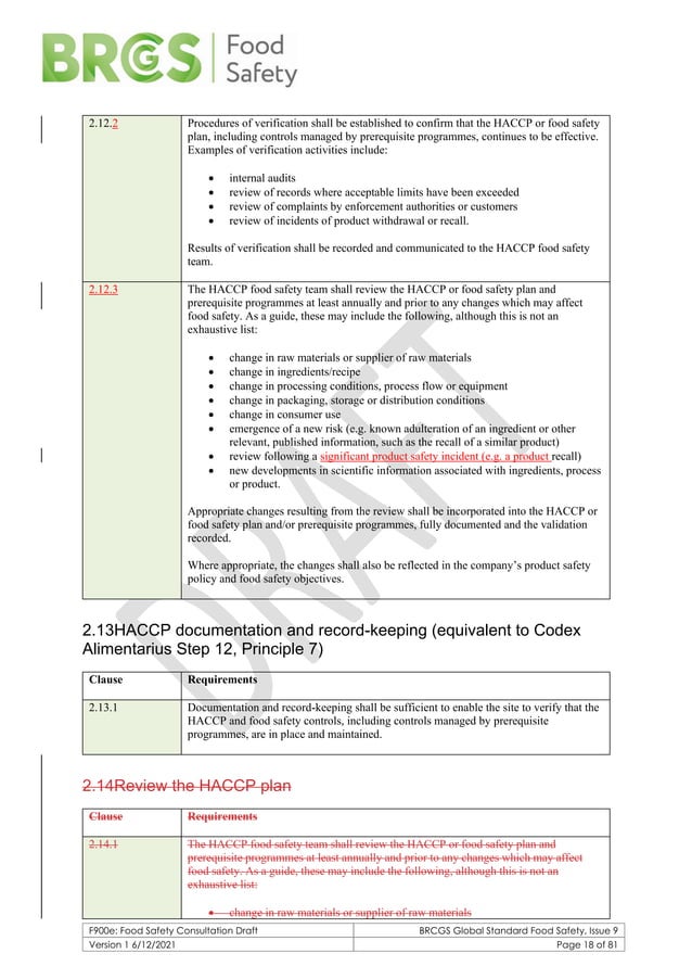 BRCGS for Food Safety - issue 9 (Draft).pdf