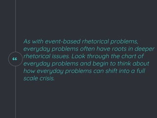 Br ch. 6 the rhetorical problem | PDF