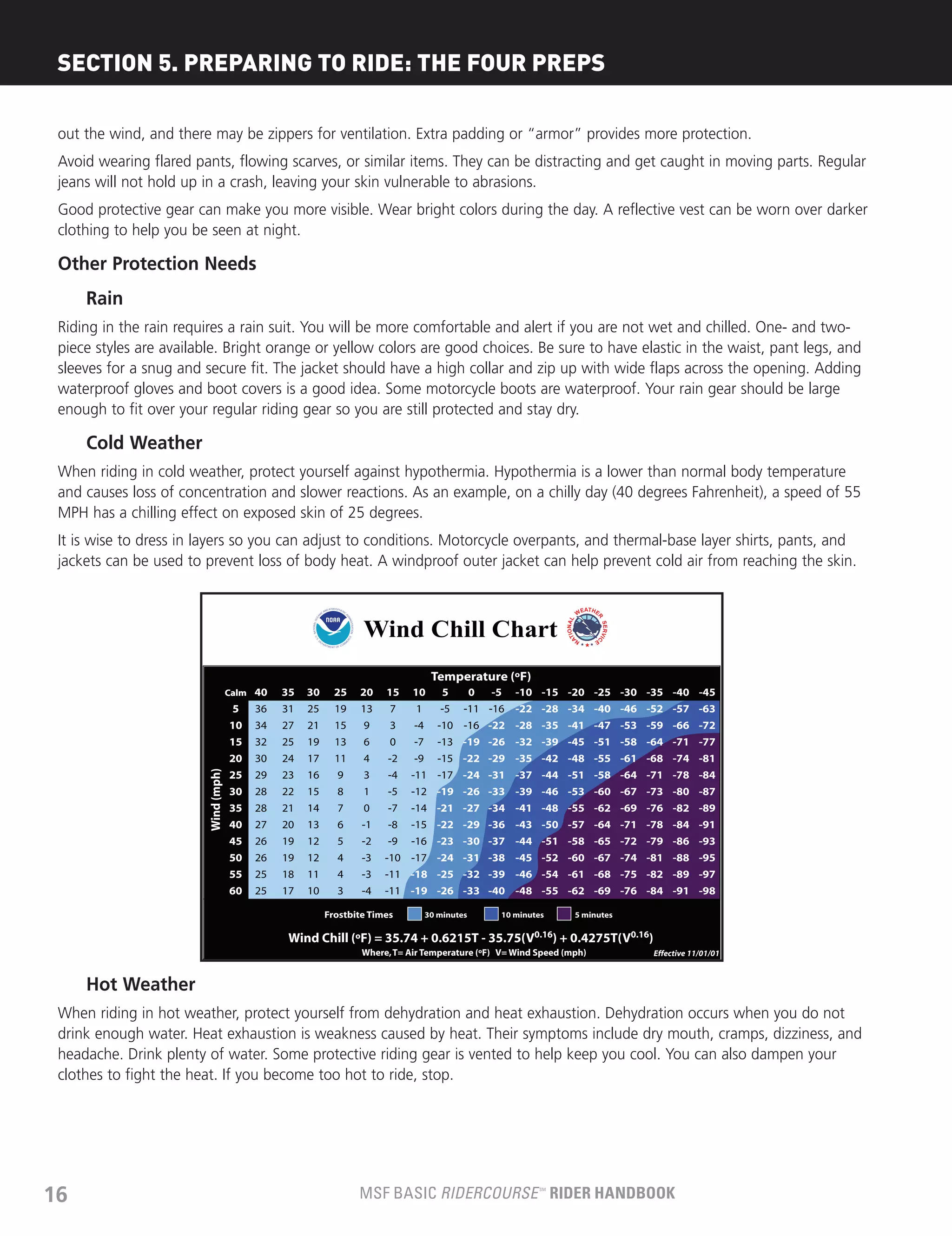 MSF Brc handbook | PDF