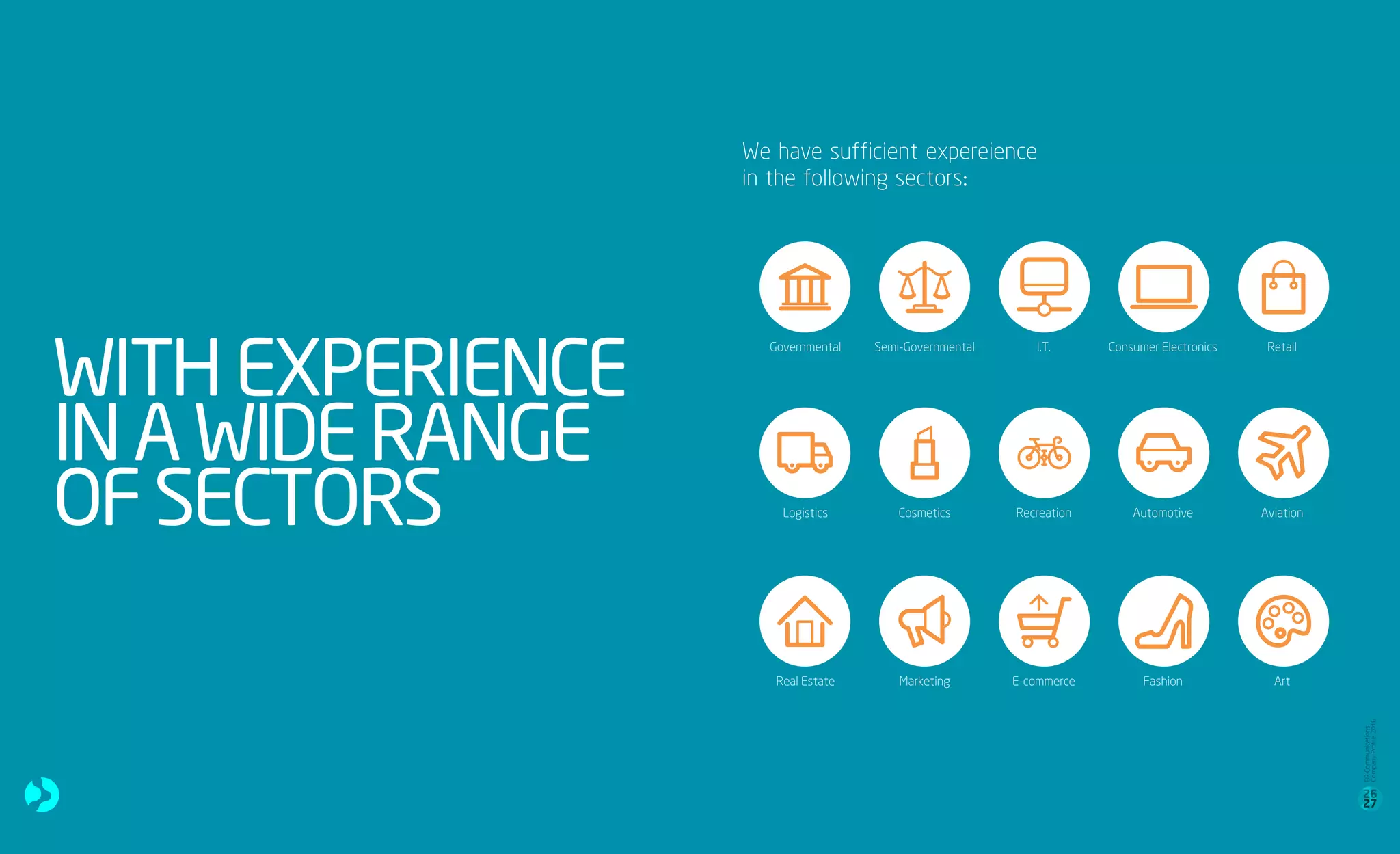 BR communications profile - PR & Marketing | PPT