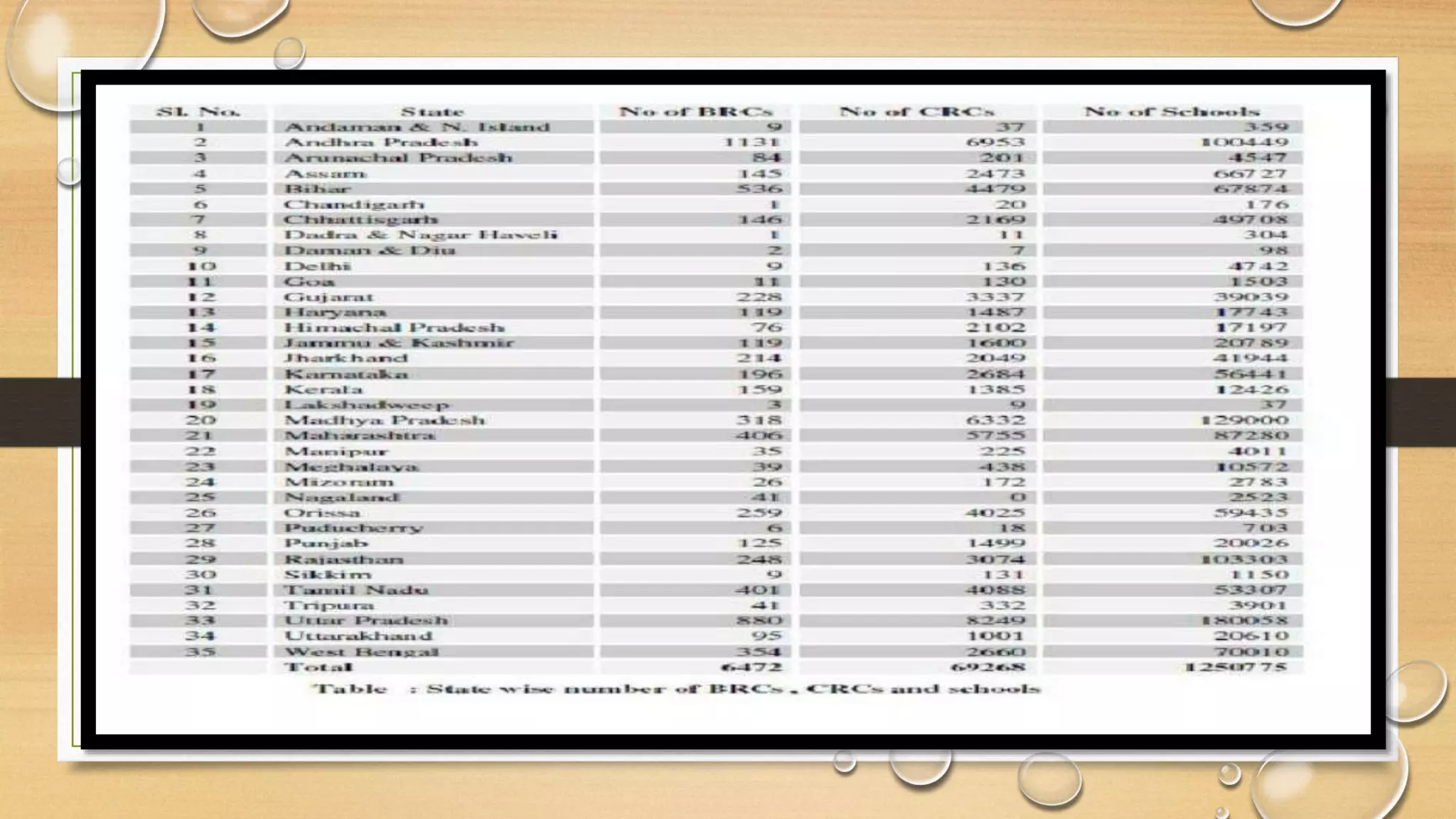 BRC Presentation.pptx