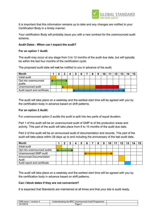 Brc unannounced audits bb | PDF | Free Download