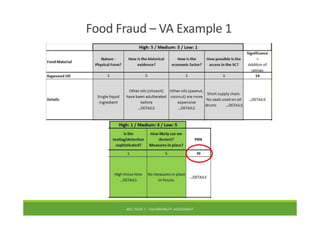 BRC Vulnerability Assessment - Food Fraud.pdf