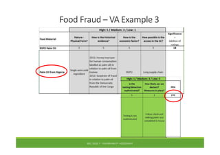 BRC Vulnerability Assessment - Food Fraud.pdf