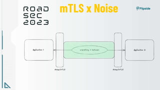 Noise Protocol: uma alternativa ao mTLS | PPT