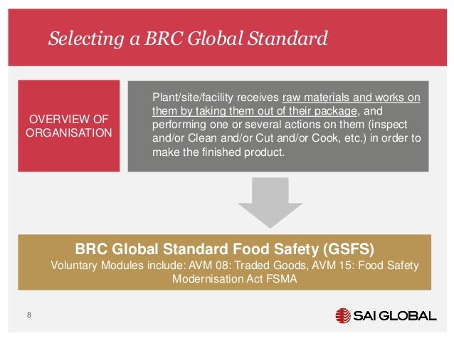 BRC Certification - Benefits & Roadmap