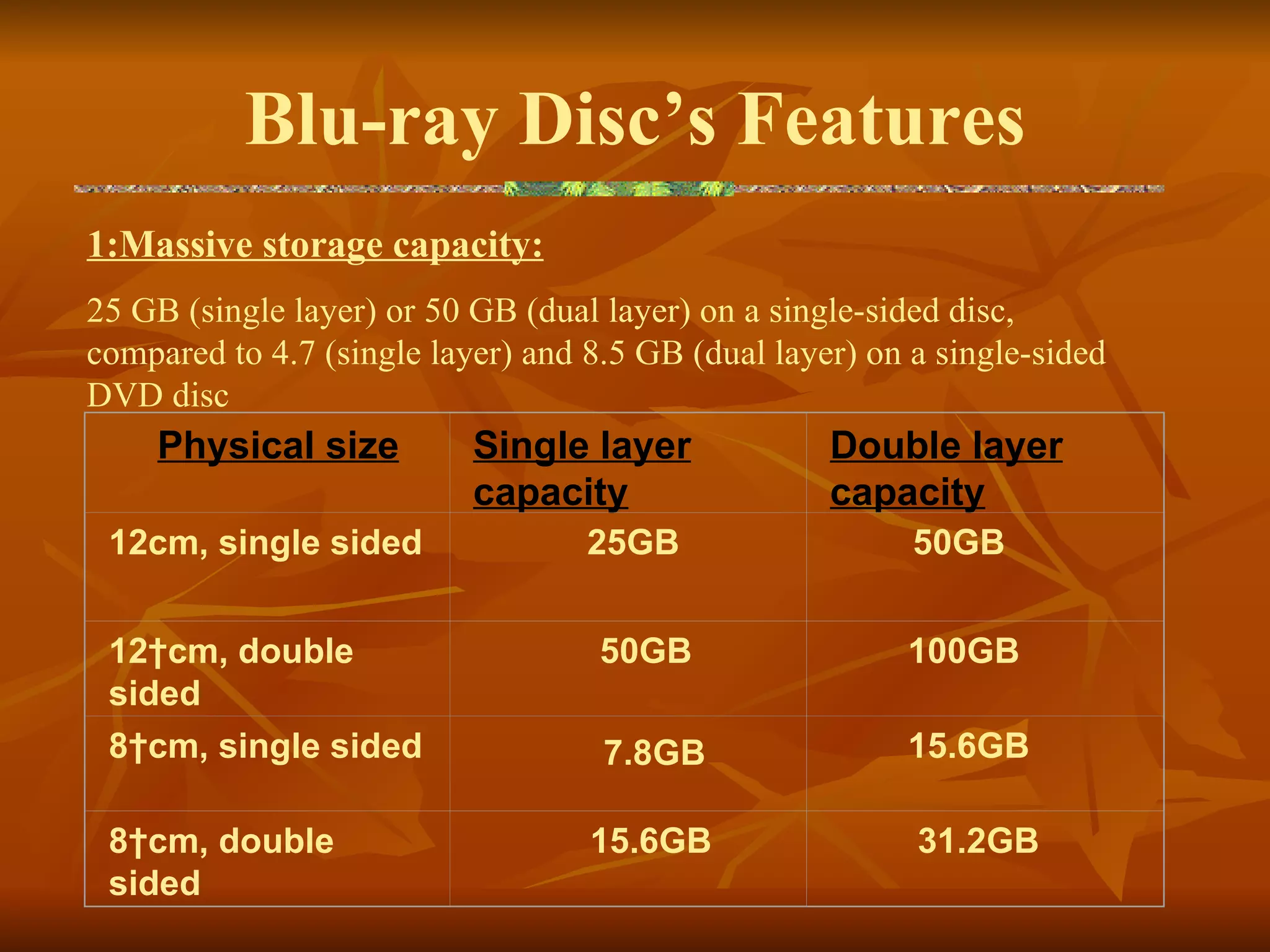 Blue Ray Disc | PPT