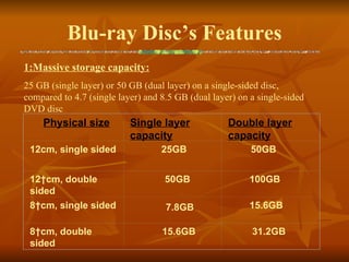 Blue Ray Disc | PPT