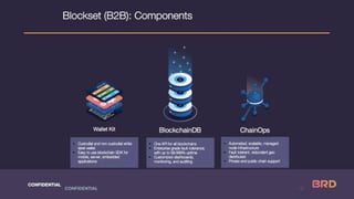 Brd Pitch Deck | PPT