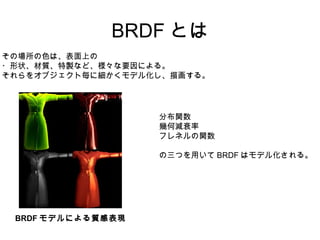 BRDF レンダリングの方程式 | PPT