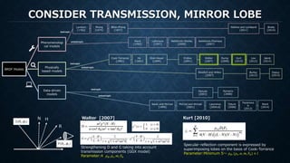 BRDF Model (English version) | PPT