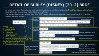 BRDF Model (English version) | PPT