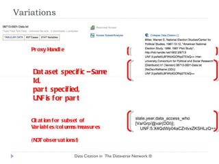 Data Citation in The Dataverse Network | PPT