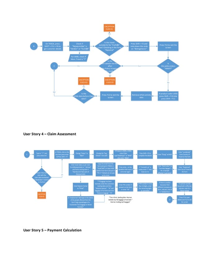Brd sample for use | DOCX | Computer Software and Applications | Computing
