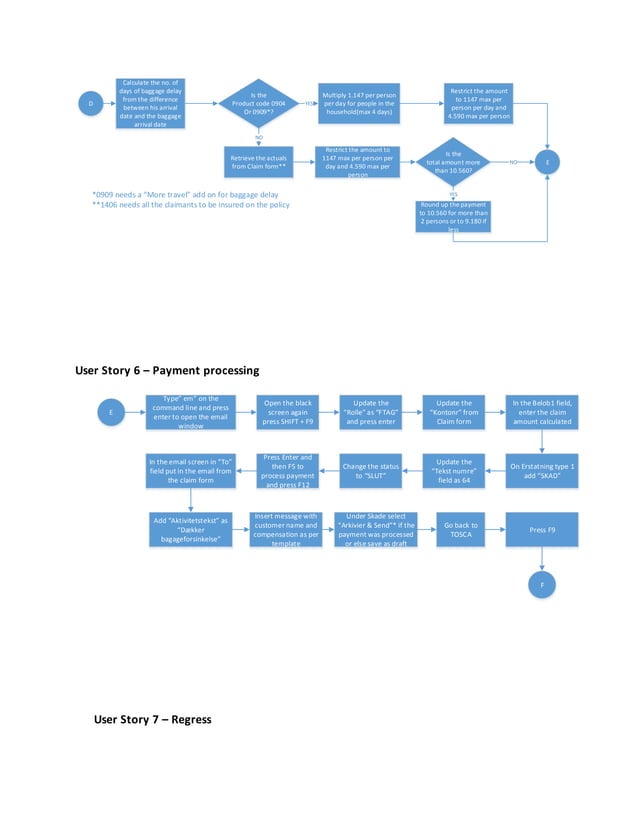 Brd sample for use | DOCX | Computer Software and Applications | Computing