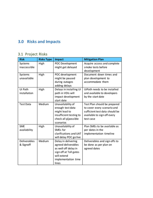 Brd sample for use | DOCX | Computer Software and Applications | Computing