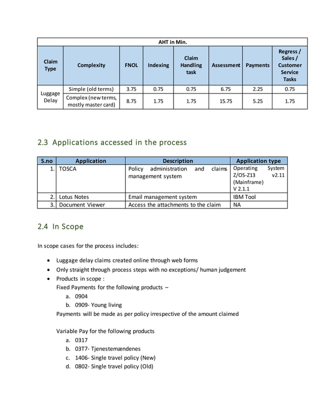 Brd sample for use | DOCX | Computer Software and Applications | Computing