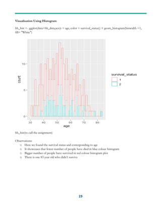 Research on Haberman dataset also business required document | PDF | Cancer | Diseases and ...