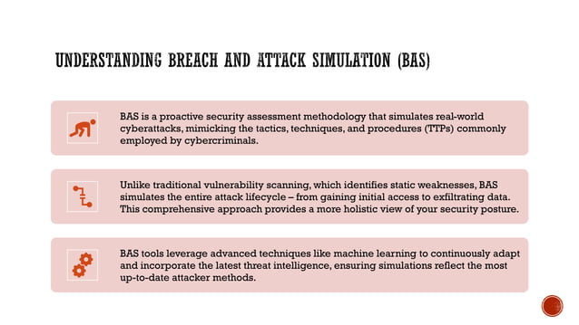 Breach and Attack Simulation by Danish Amber.pdf | Cloud Computing ...