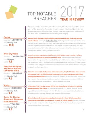 Breach level index_report_2017_gemalto | PDF