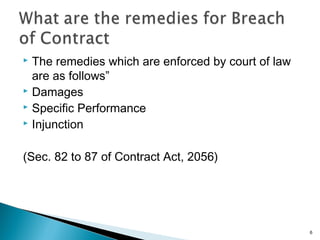 Breach of contract | PPT