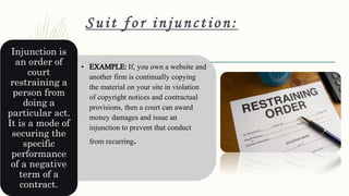 Breach of contract | PPTX