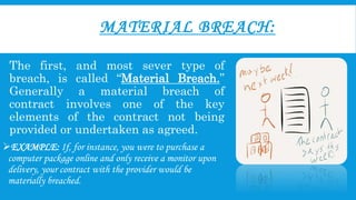 Breach of contract | PPTX