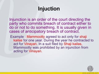 Breach of contract | PDF