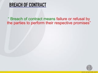 Breach of contract | PDF