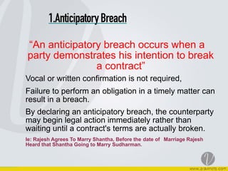 Breach of contract | PDF
