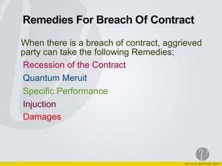 Breach of contract | PDF
