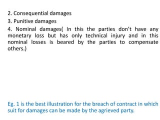 BreAcH of ConTracT | PPTX