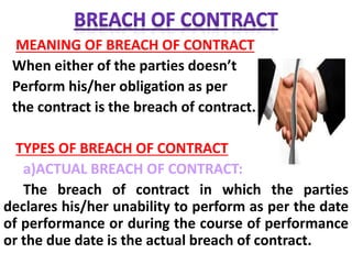 BreAcH of ConTracT | PPTX