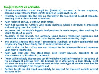 BreAcH of ConTracT | PPTX