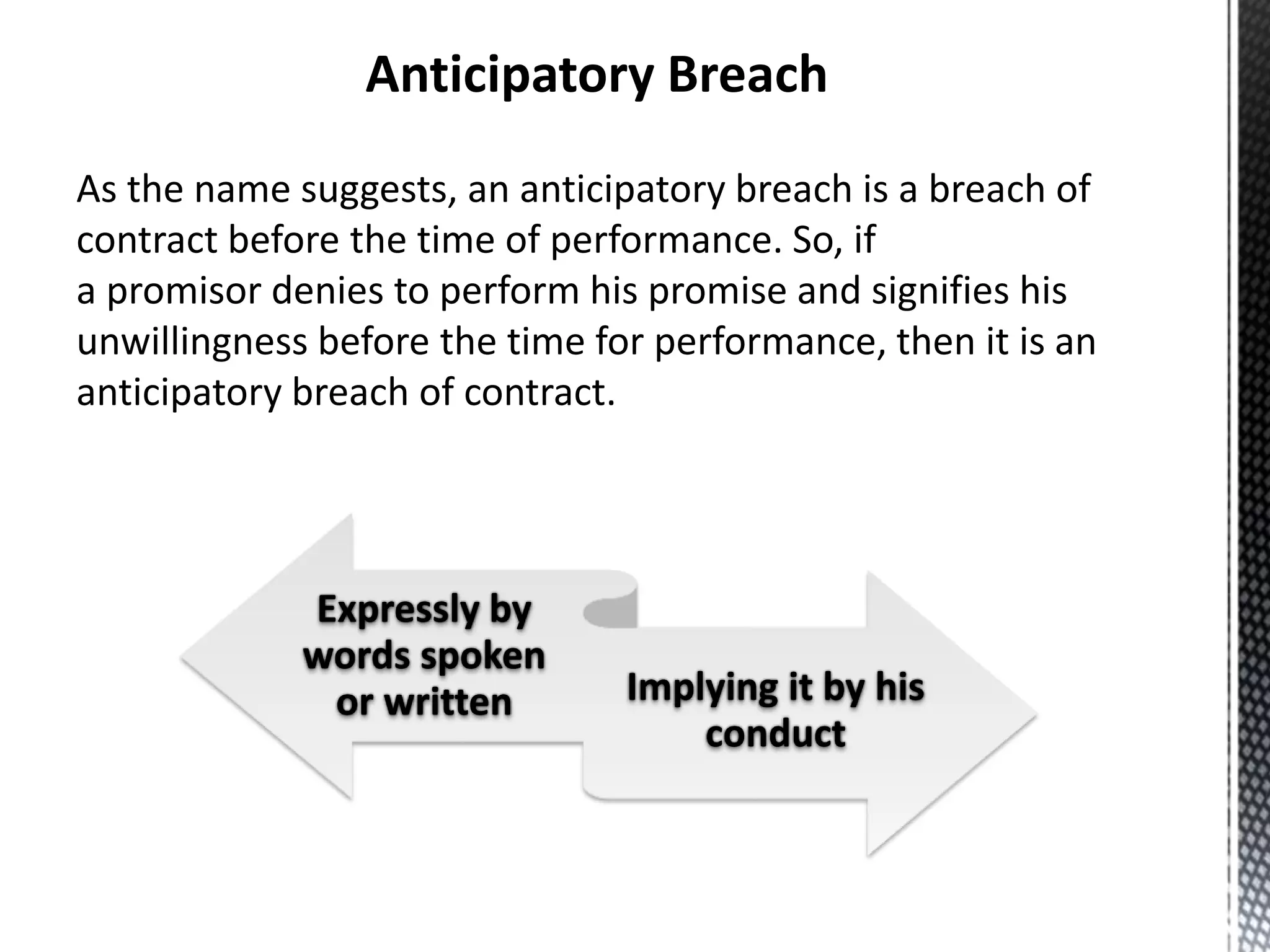 Breach of contract | PPTX