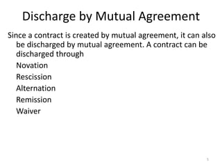 Breach of contract | PPTX