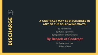 Breach of contract | PPT