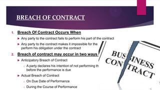 Remedies Of Breach of contract(law) | PPTX