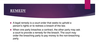 Remedies Of Breach of contract(law) | PPTX