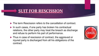 Remedies Of Breach of contract(law) | PPTX