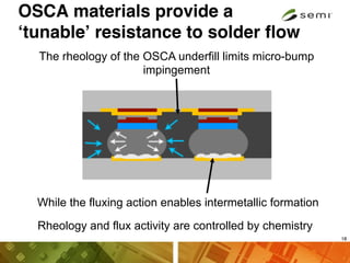 SEMI Penang 2013 Presentation on One Step Chip Attach (OSCA) | PPT