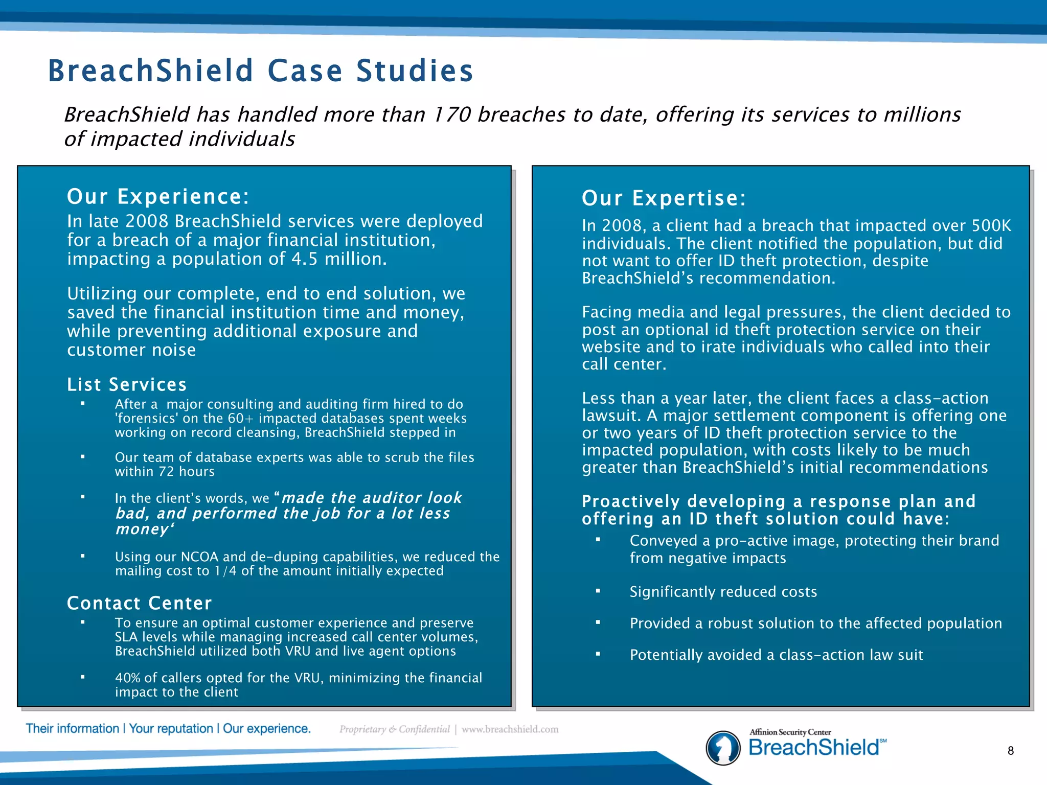 Affinion Secuirty Center - BreachShield Overview | PPT