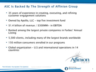 Affinion Secuirty Center - BreachShield Overview | PPT