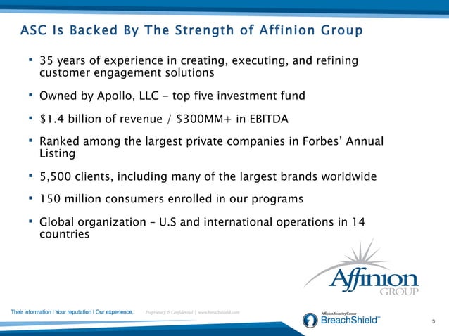 Affinion Secuirty Center - BreachShield Overview | PPT | Internet ...